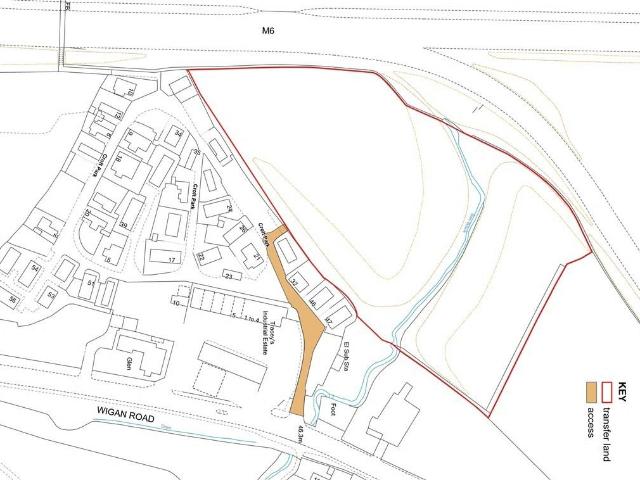 Land for sale