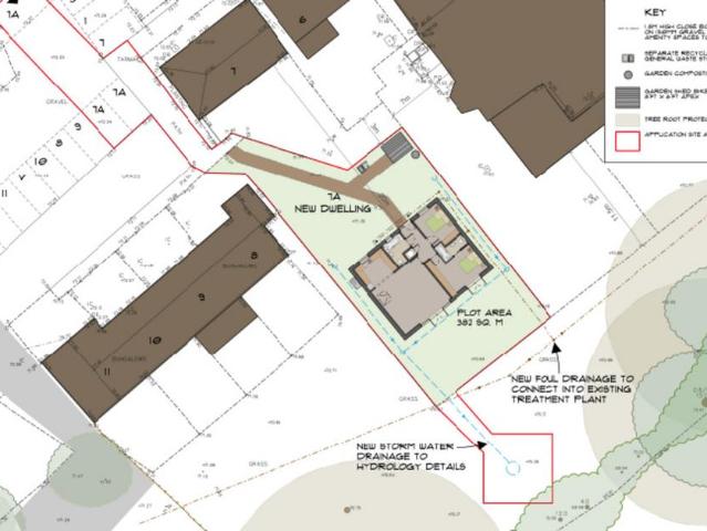 Land for sale