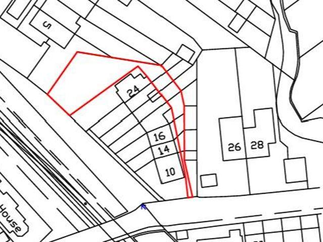 Land for sale
