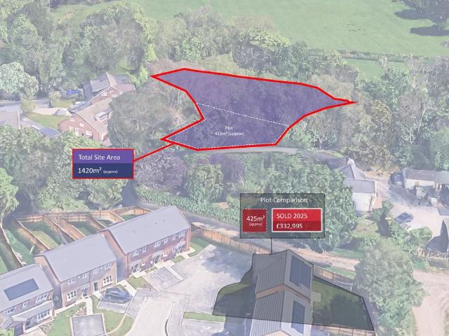 Land for sale