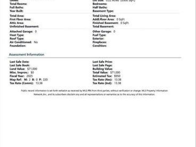 land Hanson MA ES104831689
