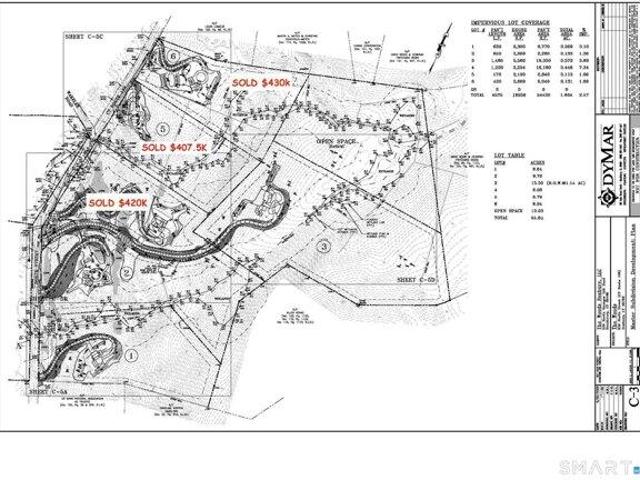 land Roxbury CT DS104150858