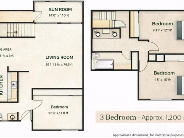 LEASE TAKEOVER $670/month Shared Bedroom