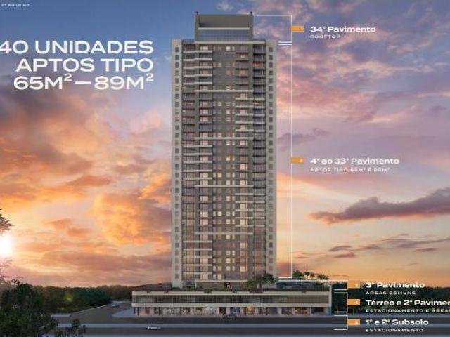 Línea GT — O Empreendimento Que Une Alta Rentabilidade e Valorização Garantida