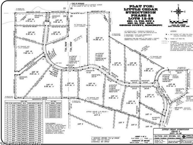 Little Creek Rd Lot 22, Lucedale, MS 39452