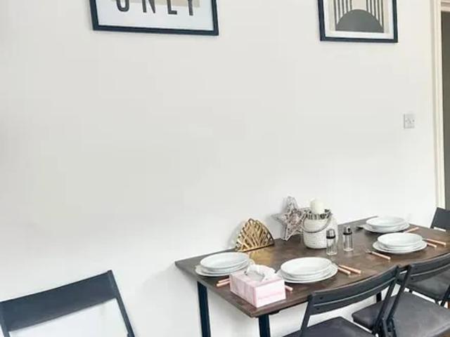 London, SW16 1BJ, United Kingdom | 2 bed apartment for rent #167061614 | Rentberry