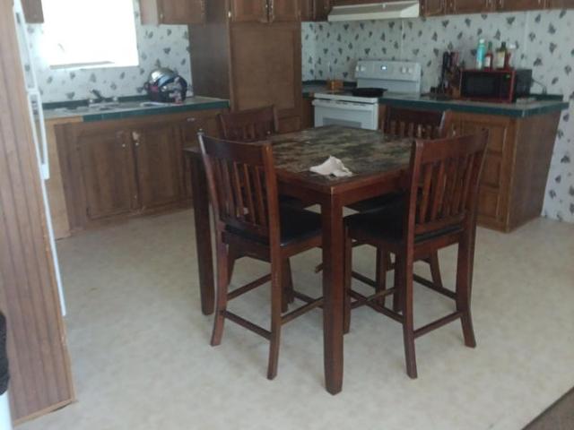 Looking for a roommate