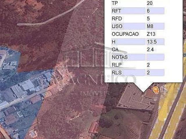 Locação, Venda Terreno Atibaia Rosário
