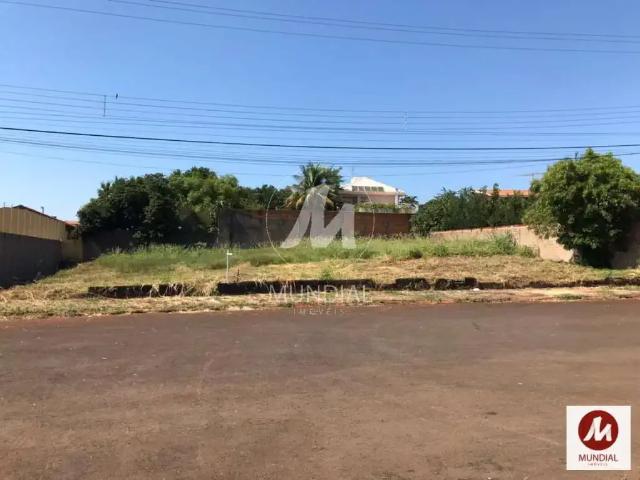 Loft para Locação em Ribeirão Preto/SP City Ribeirão