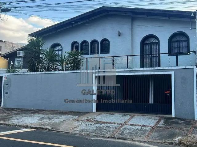 Loja / Comércio para Locação em Campinas/SP Chácara da Barra