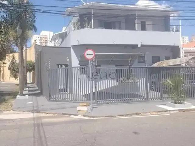 Loja / Comércio para Locação em Campinas/SP Botafogo