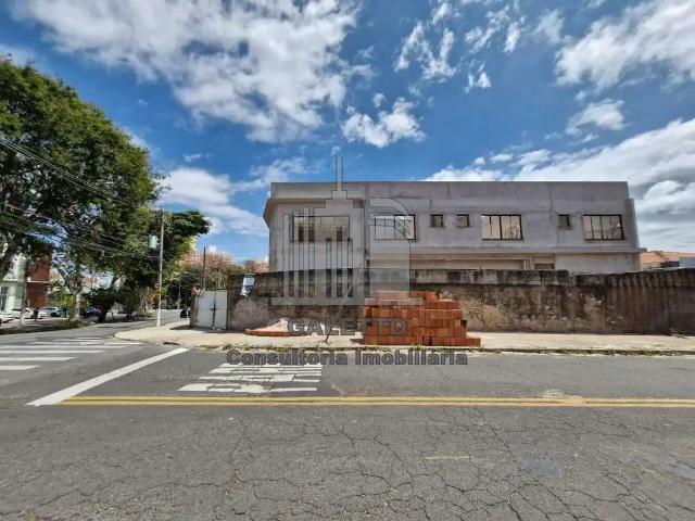 Loja / Comércio para Locação em Campinas/SP Jardim dos Oliveiras
