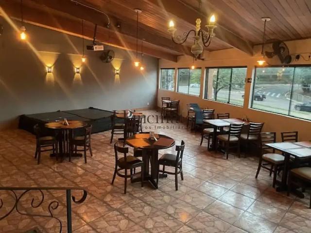 Loja / Comércio para Locação em Jundiaí/SP Jardim Paulista I