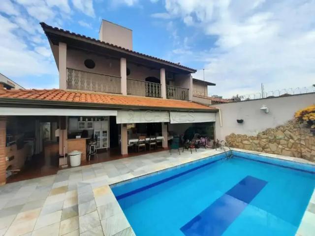 Loja / Comércio para Locação em Ribeirão Preto/SP Jardim Califórnia