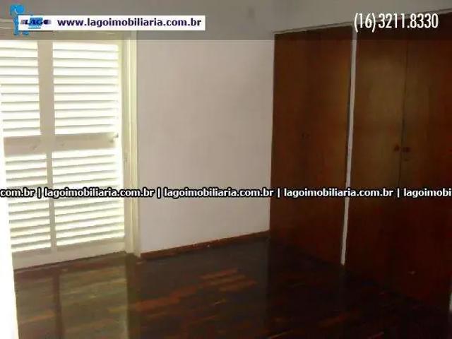 Loja / Comércio para Locação em Ribeirão Preto/SP Jardim Sumaré 1 Quartos