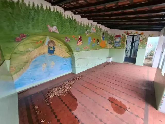 Loja / Comércio para Locação em Ribeirão Preto/SP Jardim São Luiz