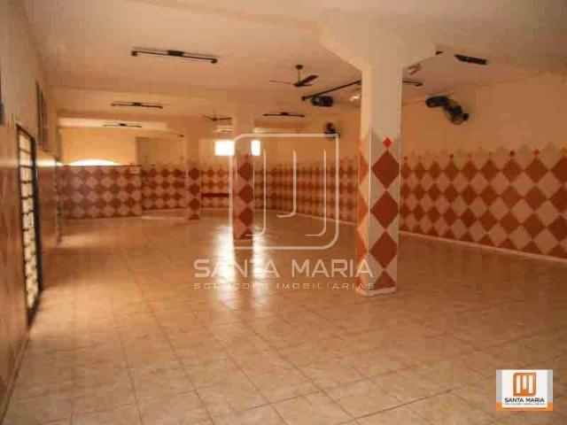 Loja / Comércio para Locação em Ribeirão Preto/SP Sumarezinho