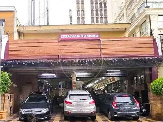 Loja / Comércio para Locação em São Paulo/SP Vila Nova Conceição