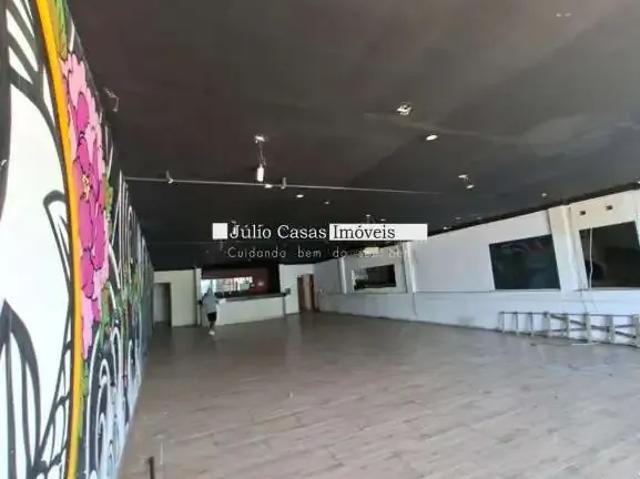Loja / Comércio para Locação em Sorocaba/SP Jardim América