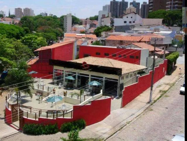 Loja / Comércio para Venda em Campinas/SP Jardim Proença