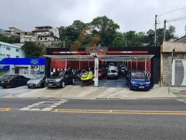 Loja / Comércio para Venda em São Paulo/SP Parque Bologne