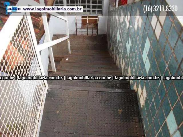 Loja / Comércio para Venda em Ribeirão Preto/SP Vila Seixas