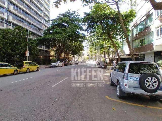 Loja / Comércio para Venda em Rio de Janeiro/RJ Leblon