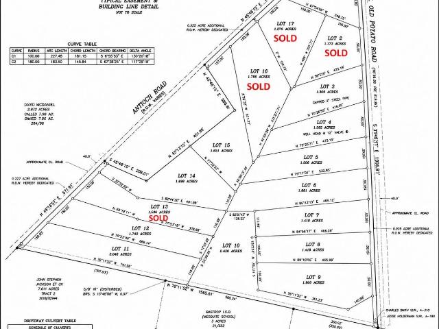 Lot 10 South Old Potato Rd