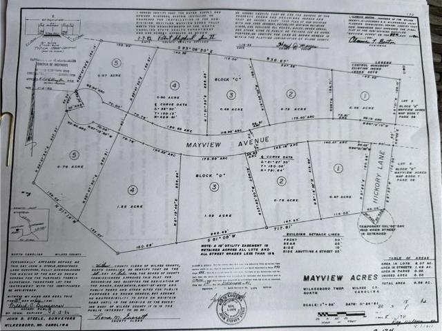 Lot 1 2 Mayview Ave, Wilkesboro, NC 28697 | MLS #1189 | Compass