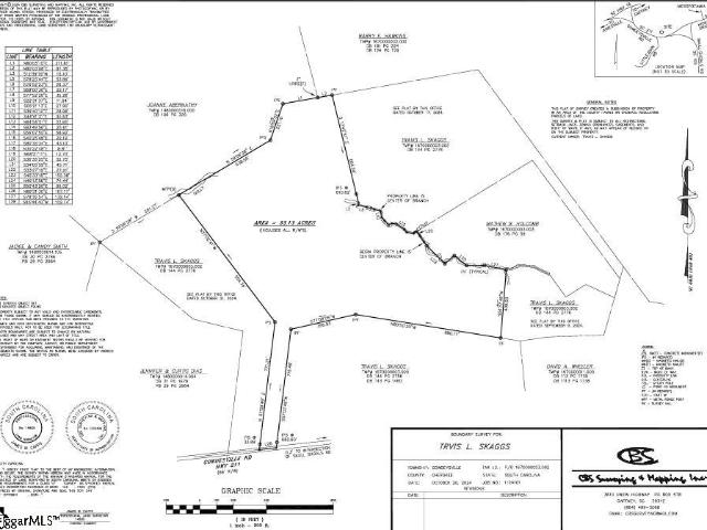 Lot 1 Gowdeysville Road