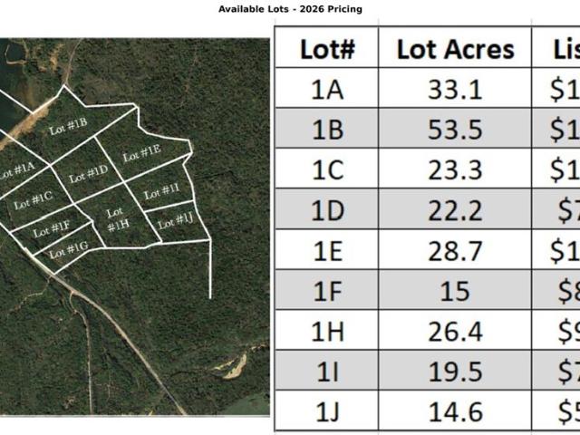 Lot 1 Short Rd, Blackwell, MO 63626 | MLS #26013 | Compass