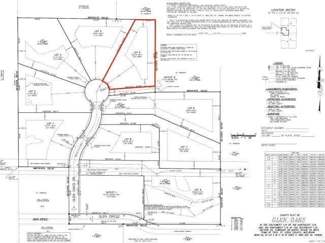 Lot 5 Glen Oaks Dr, River Falls, WI 54022 | MLS #7025