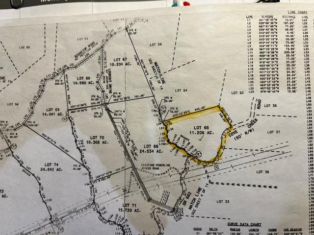 Lot 65 Cove Creek Road
