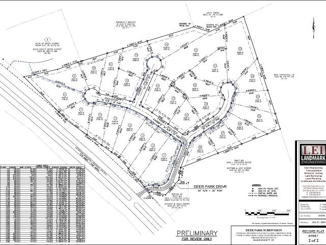 Lot 8 3044 Veterans Memorial Highway