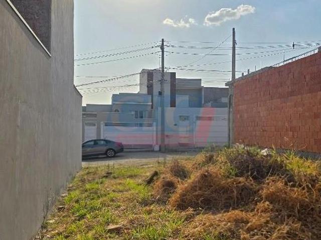 LOTE MISTO NO PQ RESIDENCIAL DOS SÁBIAS INDAIATUBA/SP