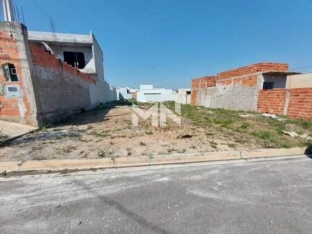 Lote à venda, Condomínio Residencial Parque Imperial Salto/SP