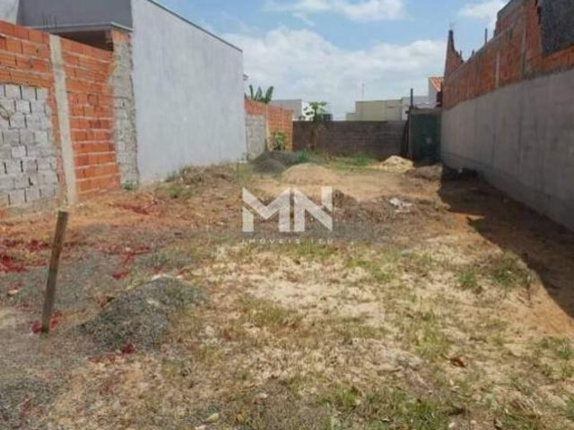 Lote à venda, Condomínio Residencial Parque Imperial Salto/SP