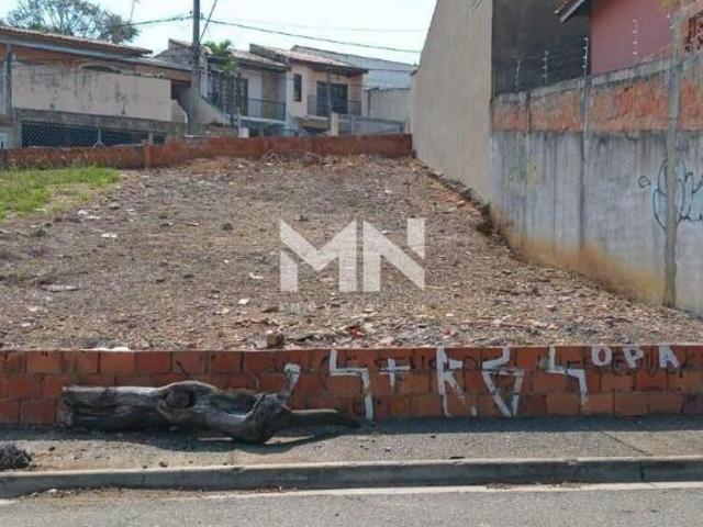Lote à venda, Cidade Jardim Sorocaba/SP