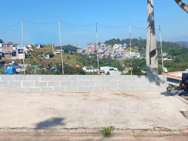 Lote à Venda – Jardim Marambaia II – Jundiaí/SP