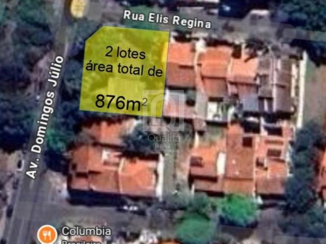 LOTE À VENDA NO PARQUE CAMPOLIM EM SOROCABA