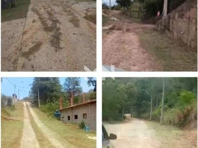 Lote condomínio à venda, Apotribu de Cima Itu/SP
