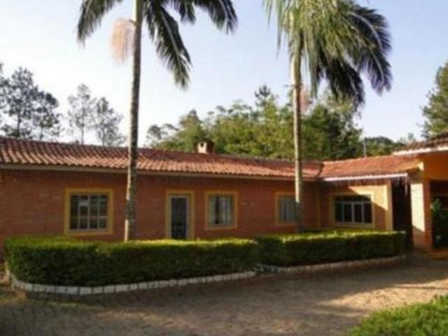 Lote em condomínio em Campo Limpo Paulista