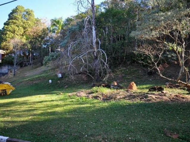 Lote em condomínio em Rua Aparecida Mamede Teixeira Colinas do Ermitage Sousas Campinas/SP