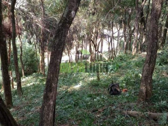 Lote em condomínio para à venda em Condomínio Vale Da Mata, Nova Lima – 0 m²