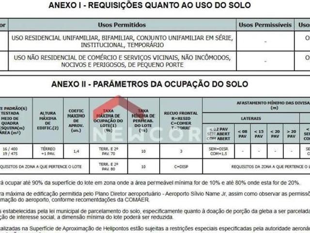 Lote em Rua Vereador Arlindo Planas Zona 06 Maringá/PR