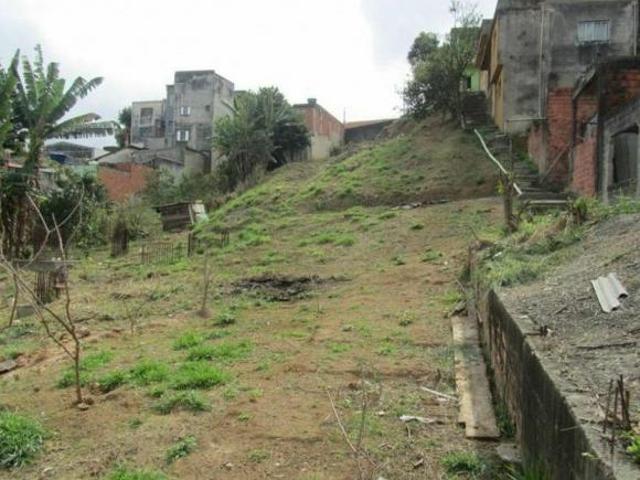Lote em Rua Flávio Vila Alto de Santo André Santo André/SP