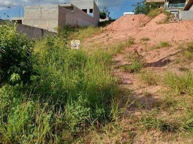 Lote em Rua Hortência Lucia da Rocha Loteamento Horizonte Azul Itatiba/SP