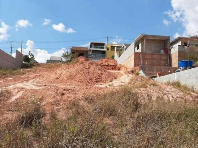 Lote em Rua Hortência Lucia da Rocha Loteamento Horizonte Azul Itatiba/SP