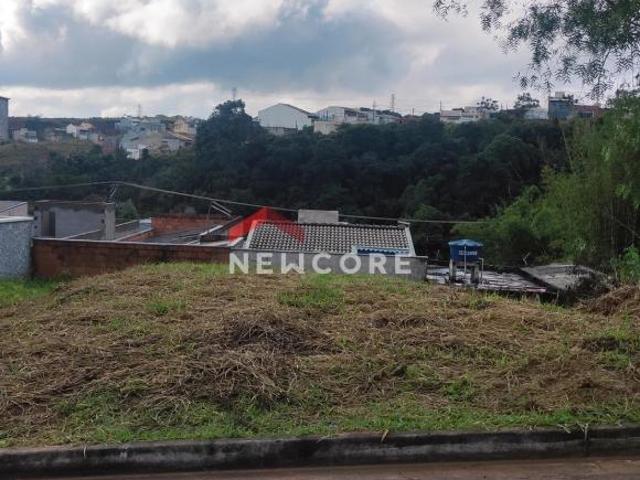 Lote em Rua Pedrelina Nunes da Silva Parque Residencial São Miguel Jundiaí/SP