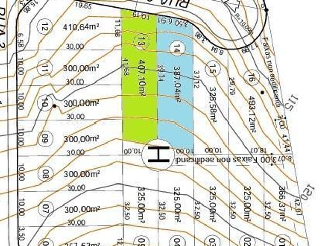 Lote para Venda em Jaguariúna, NOVA JAGUARIÚNA